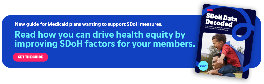 The Shift from Social Determinants to Social Drivers of Health